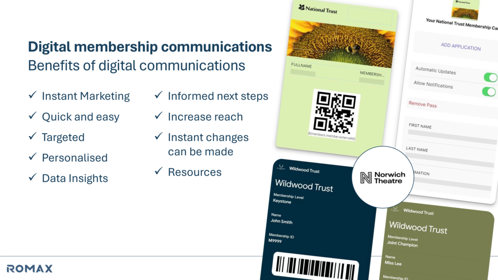 Why Digital Membership Cards Are the Future for Membership ...